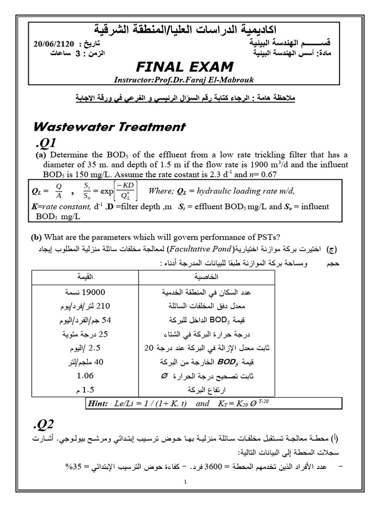 Final Exam SP2021 | PDF