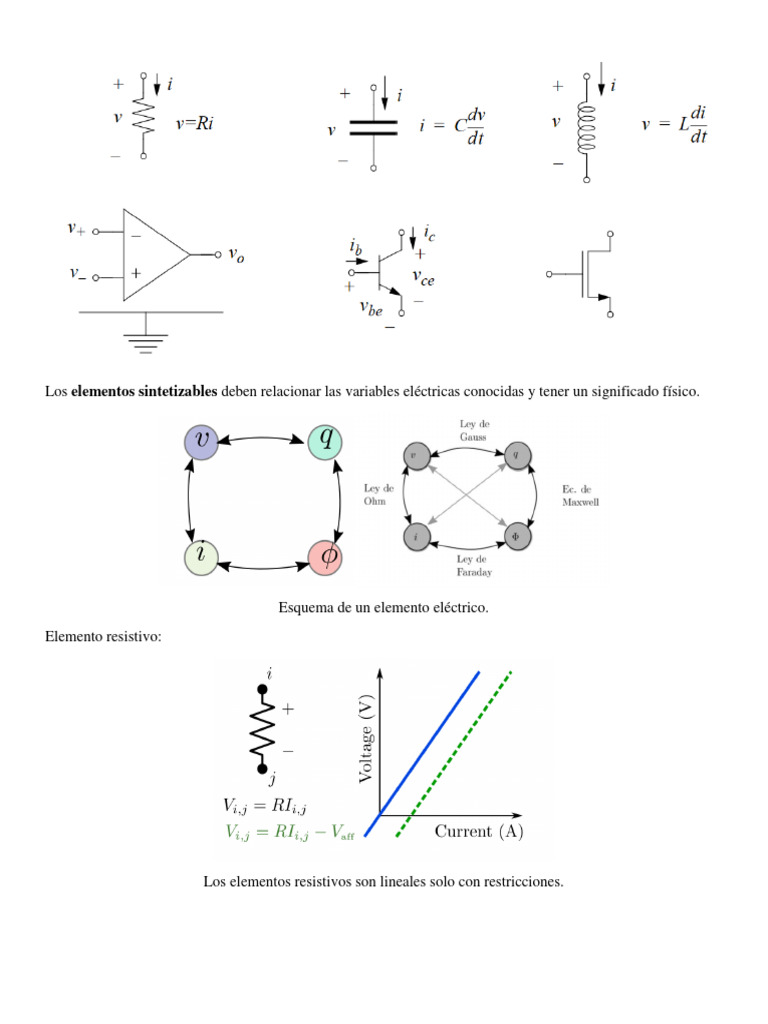 Conceptos Circuitos Lineales | PDF | Red eléctrica | voltaje