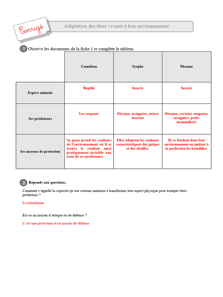 Adaptation des animaux à leur milieu | PDF | Migration des oiseaux ...
