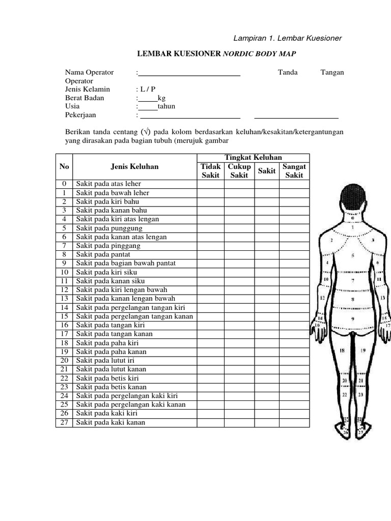 Kuesioner Nurindah Sari | PDF
