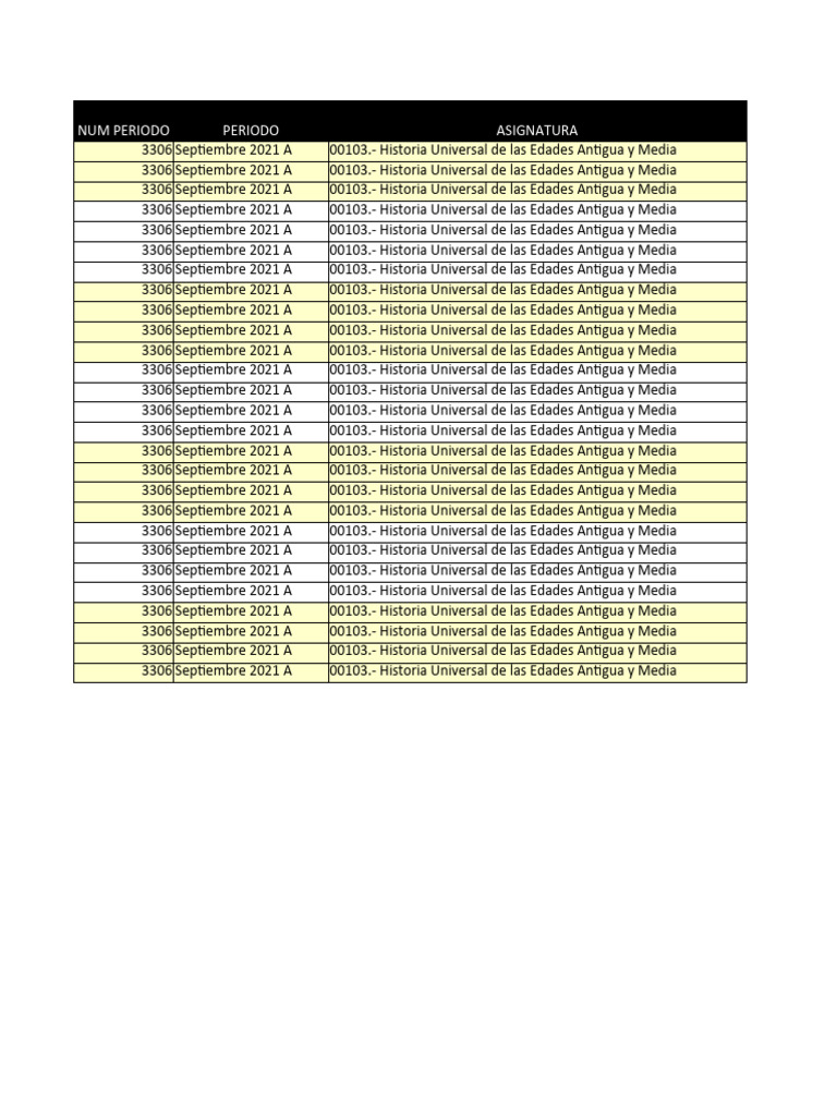 Equipos HUAM CC | PDF