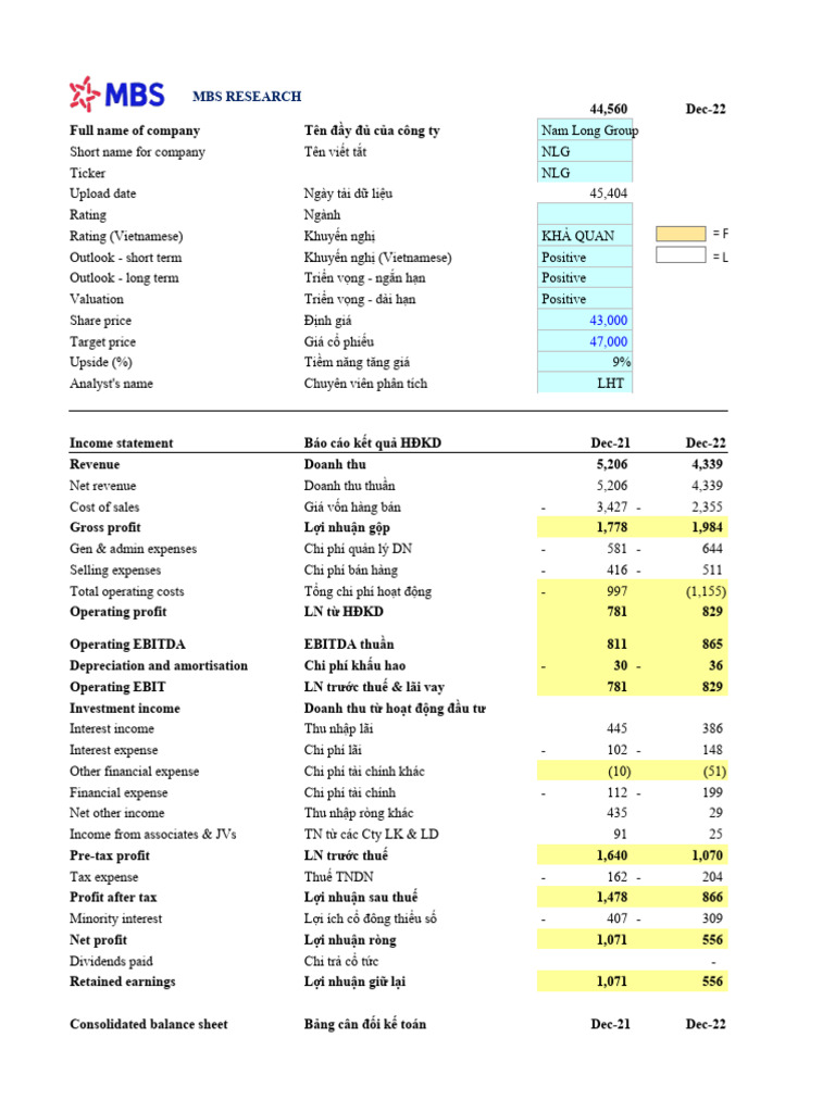 NLG BCCN 20240415 | PDF