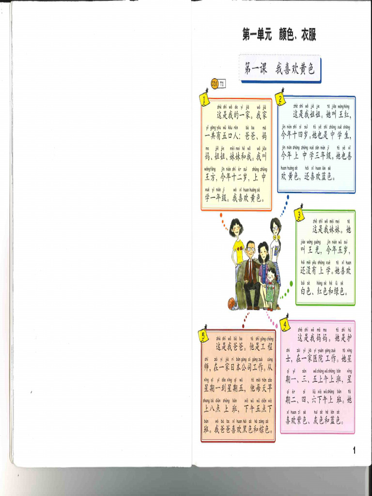 CME2 Old Color and Clothes | PDF