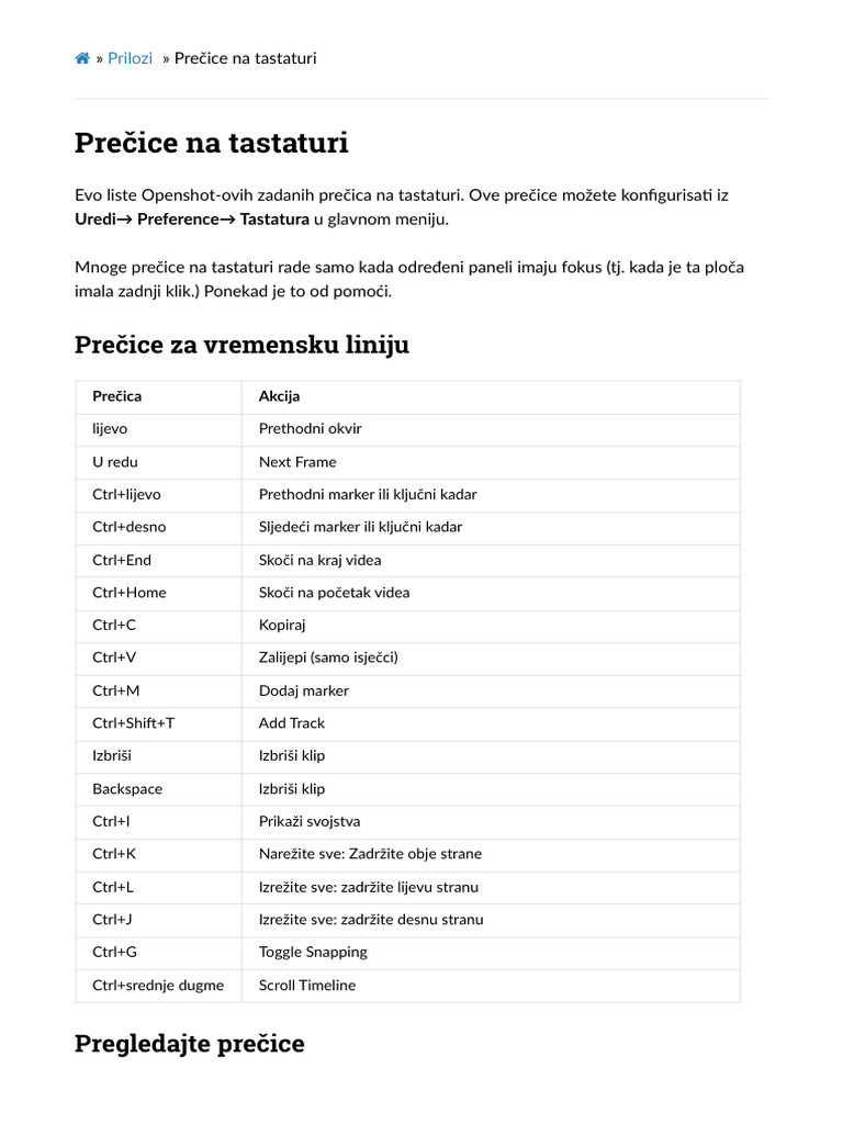 01 Prečice Na Tastaturi | PDF