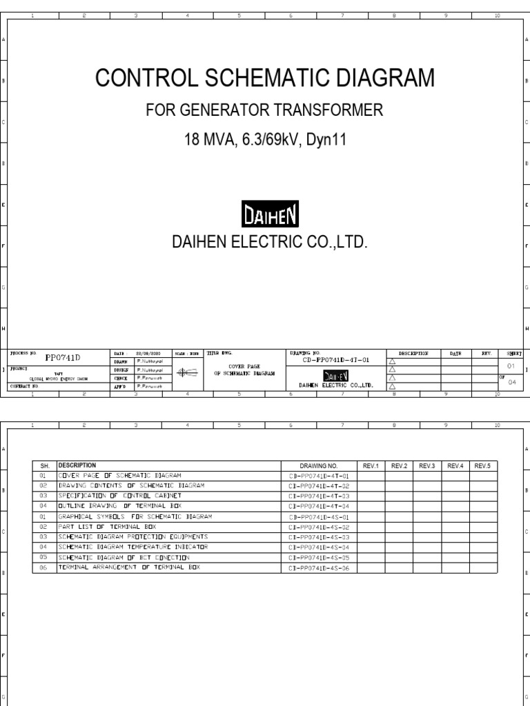 Control Drawing PP0741D | PDF | Electrical Wiring | Alternating Current