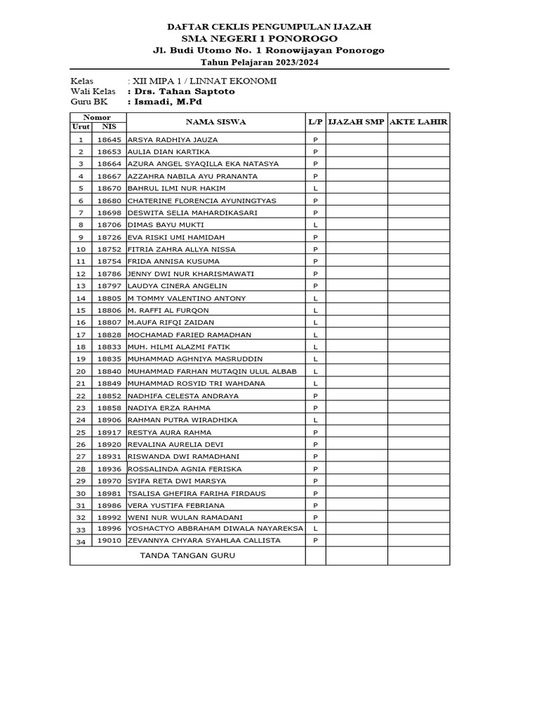 Daftar Ceklis Pengumpulan Ijazah SMP Untuk Kelas Xii - 2024 | PDF
