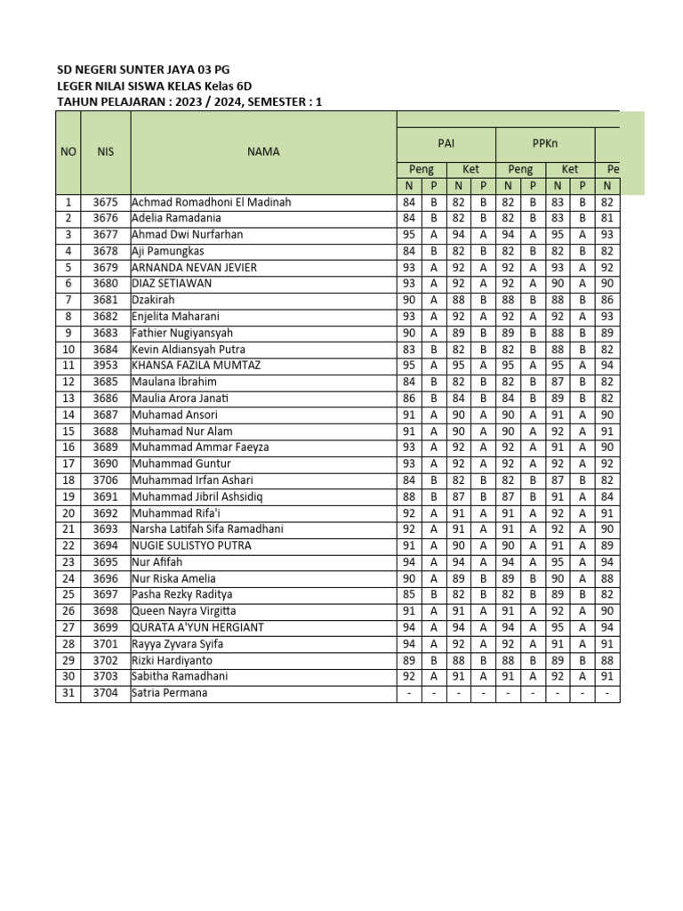 Leger_K2013_Kelas 6D(1) | PDF