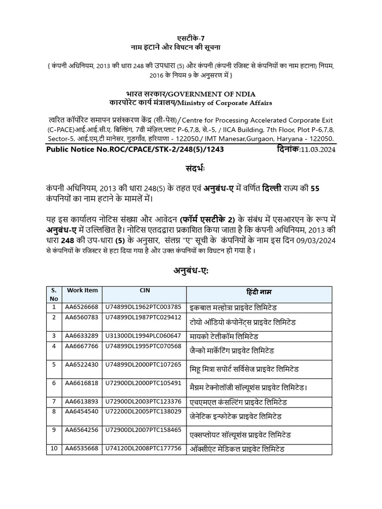Strike Off Company List | PDF