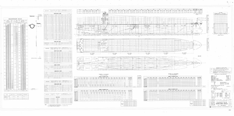 B-003 CAPACITY PLAN WITH DEADWEIGHT SCALE | PDF