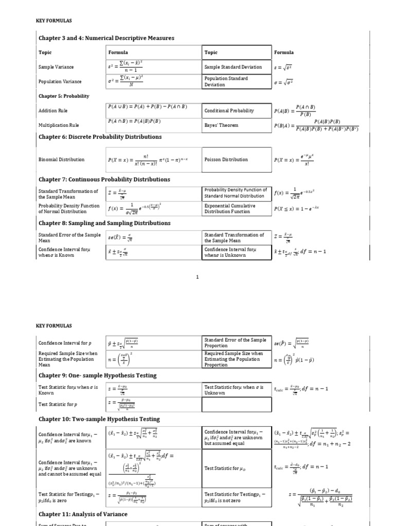 Formula - Sheet Using in Final Exam | PDF | Probability Distribution | Errors And Residuals
