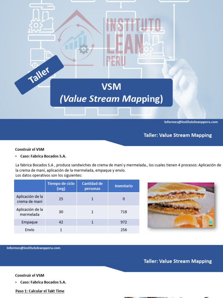 Taller VSM - Caso practico | PDF