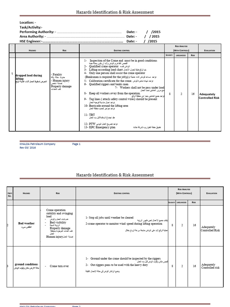 Lifting Risk Assessment | Download Free PDF | Risk | Risk Assessment