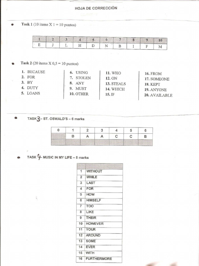 Hoja de Corrección Tasks 1 2 3 4 | PDF