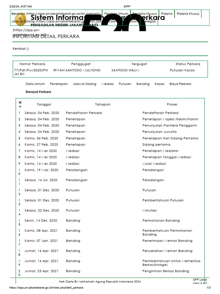 SIPP PN Jakarta Barat No. 77, PT No. 50, K 587 | PDF