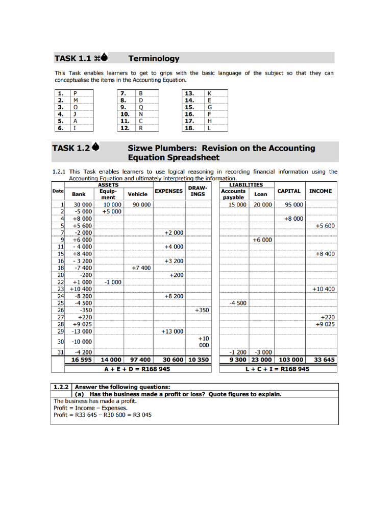 Module 1 - Task 1.1 - 1.4 | PDF