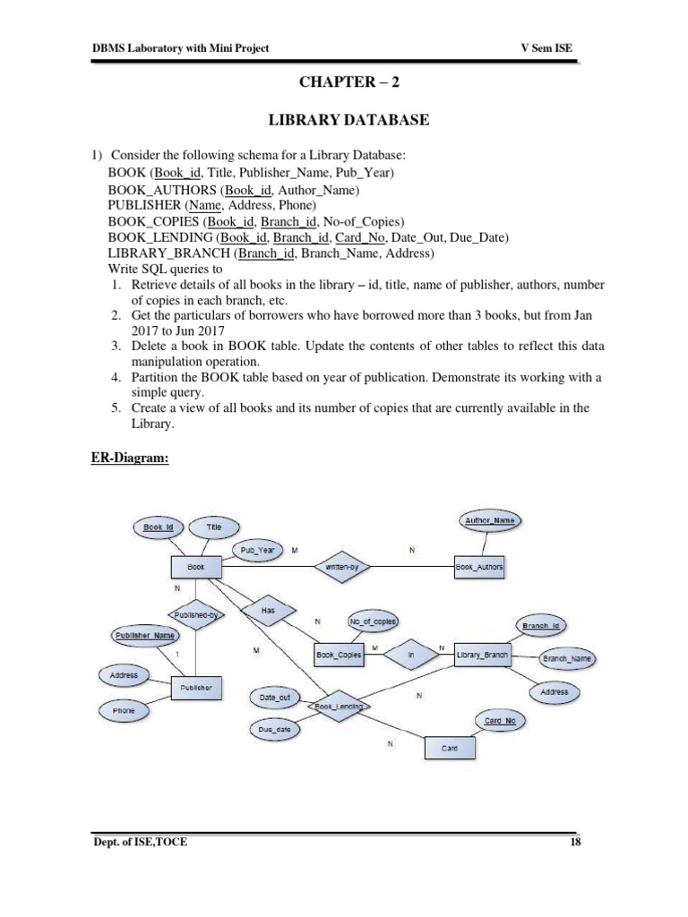 Dbms Laboratory 21cs53 5th Sem | PDF | Databases | Sql