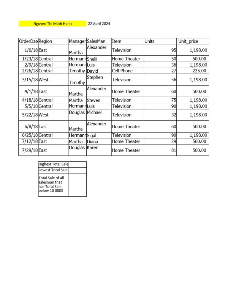 Excel | PDF | Economies | Taxes