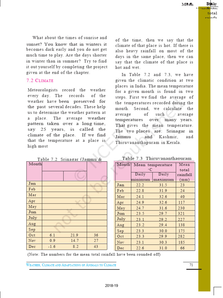 Science Class 7 | PDF | Elephant | Tropics