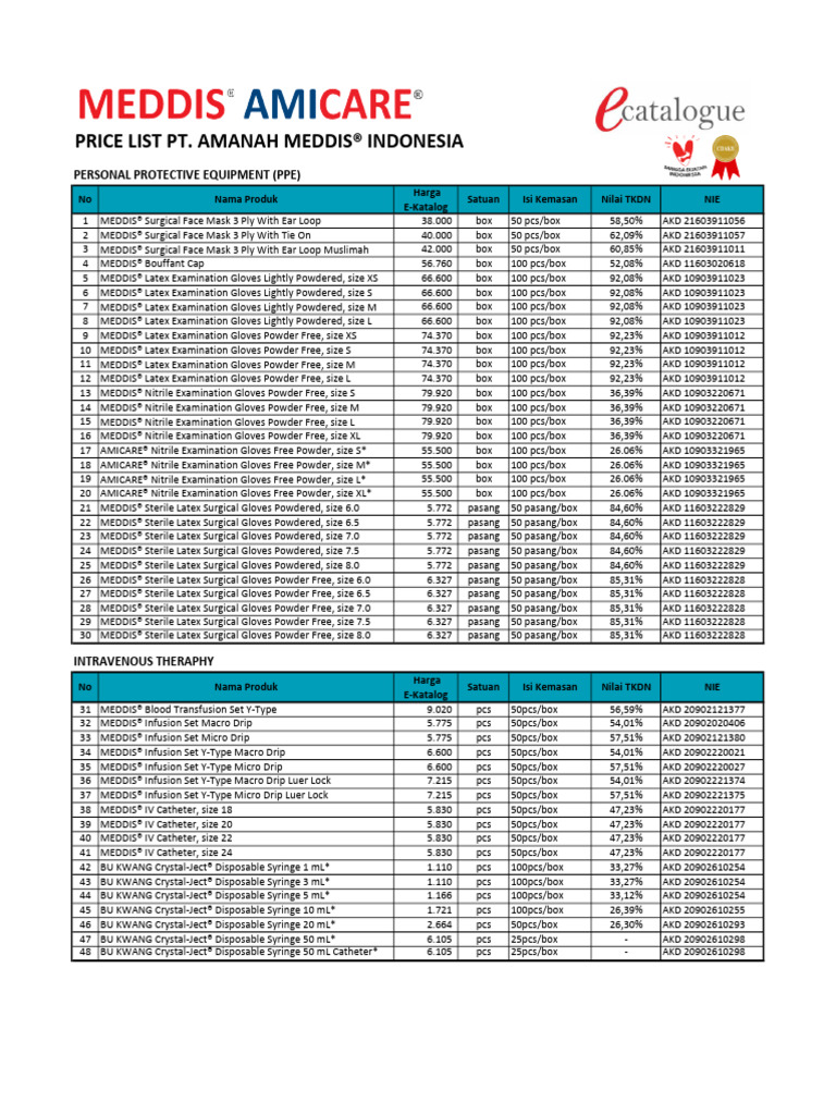 Price List Pt. Ami 2024 (Update Feb'24) (1) | PDF | Intravenous Therapy | Medical Equipment