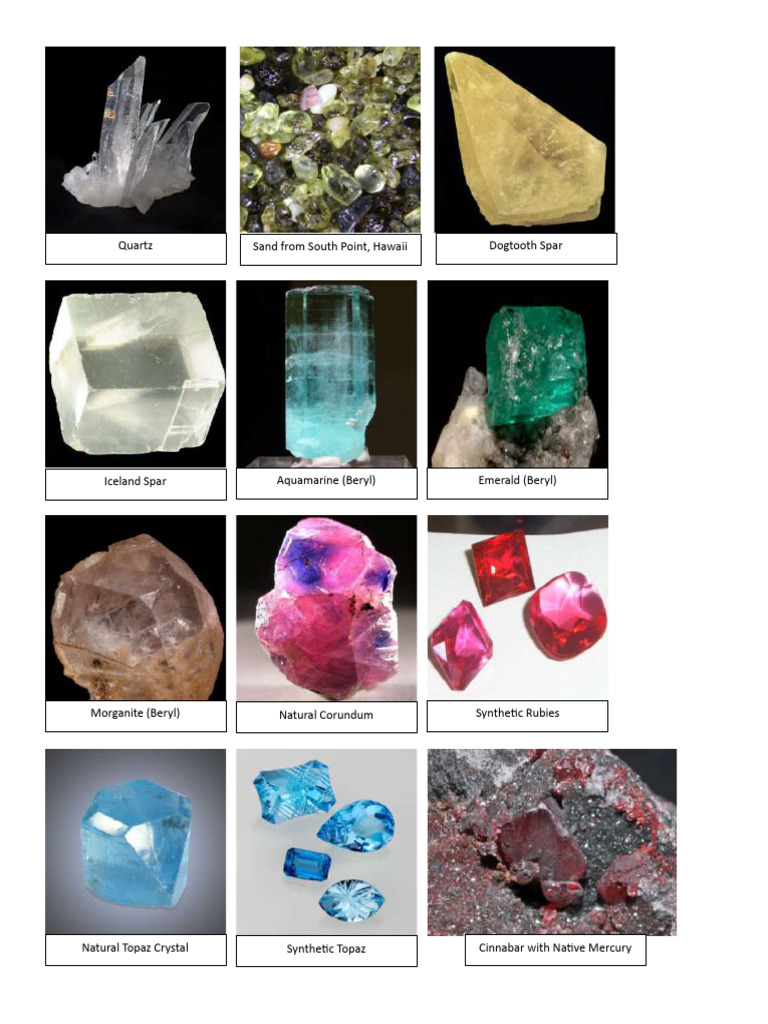 Mineralogy Pictures | PDF | Minerals | Mineralogy