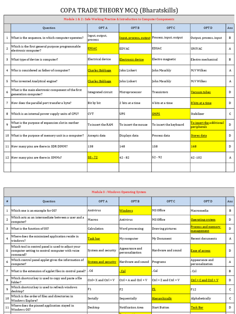 COPA Module 1 To 5 MCQ | Download Free PDF | Osi Model | Internet Protocol Suite