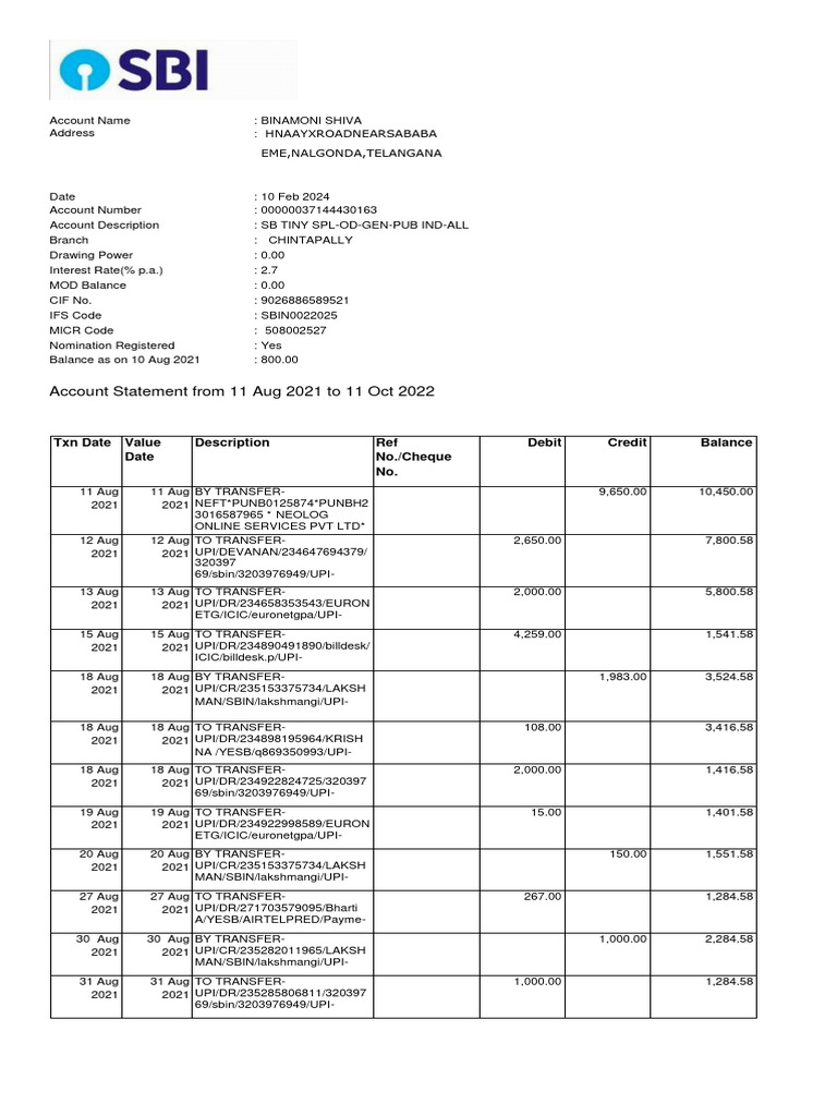 Binamoni Shiva. | PDF | Money | Personal Finance