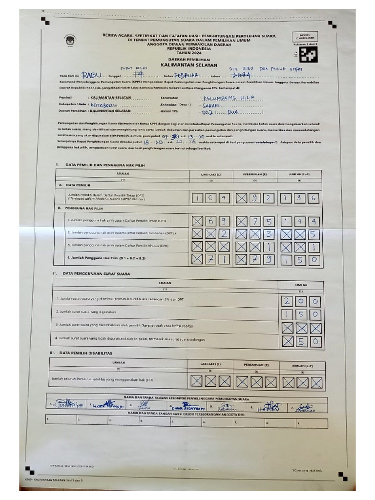 TPS 02 (Sahapi) | PDF