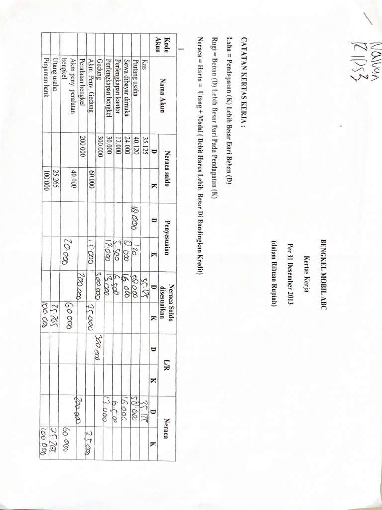 Bengkel Mobil Abc | PDF