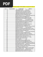Claims Payer List For Unitedhealthcare, Affiliates and Strategic ...