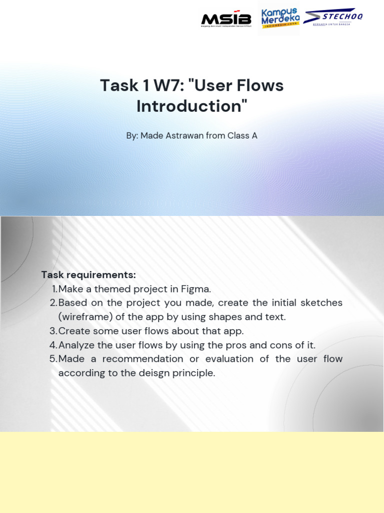 TASK 1 WEEK 7 - Made Astrawan | Download Free PDF | Design | Cyberspace