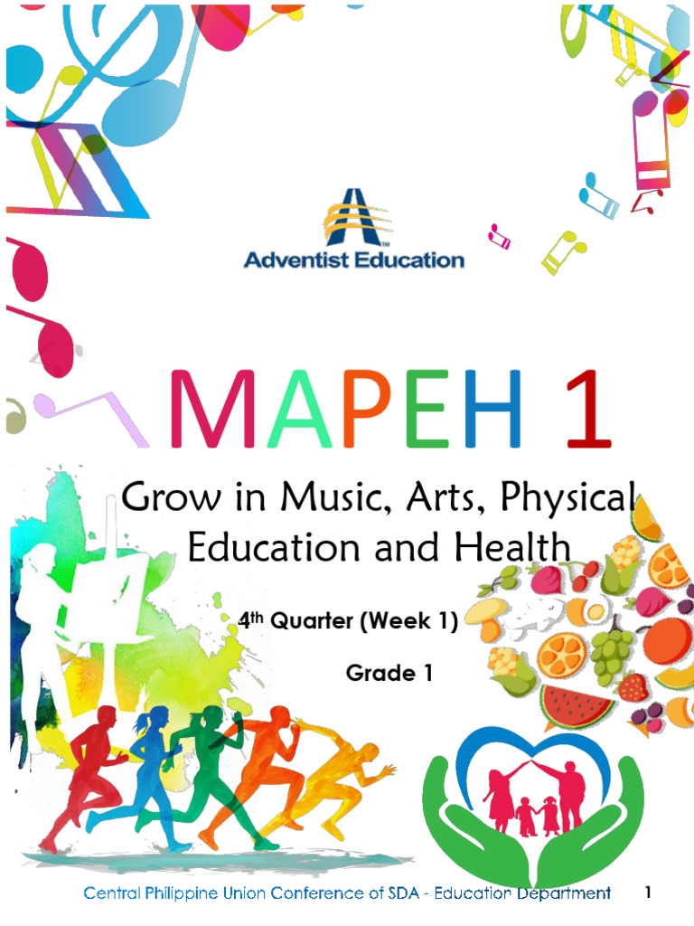 MAPEH 1 4th Quarter W 1 PDF Learning Fruit Of The Holy Spirit