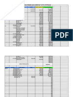 Lund and Browder Burn Chart Overview | PDF