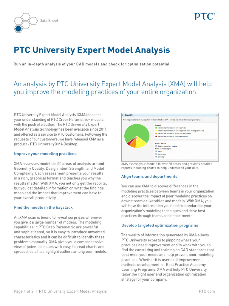 PTC University Expert Model Analysis | PDF | Computing