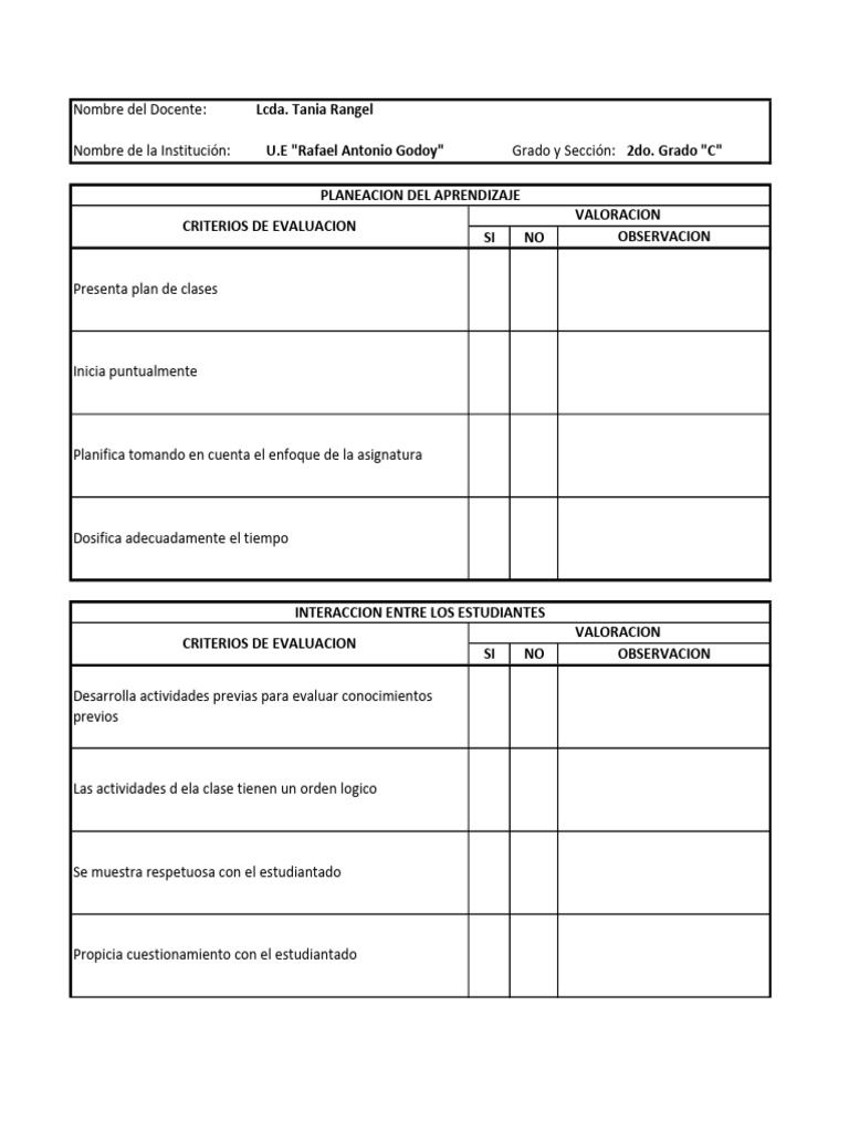 Hoja de observacion Mod. 1 | PDF | Evaluación | Modificación de ...