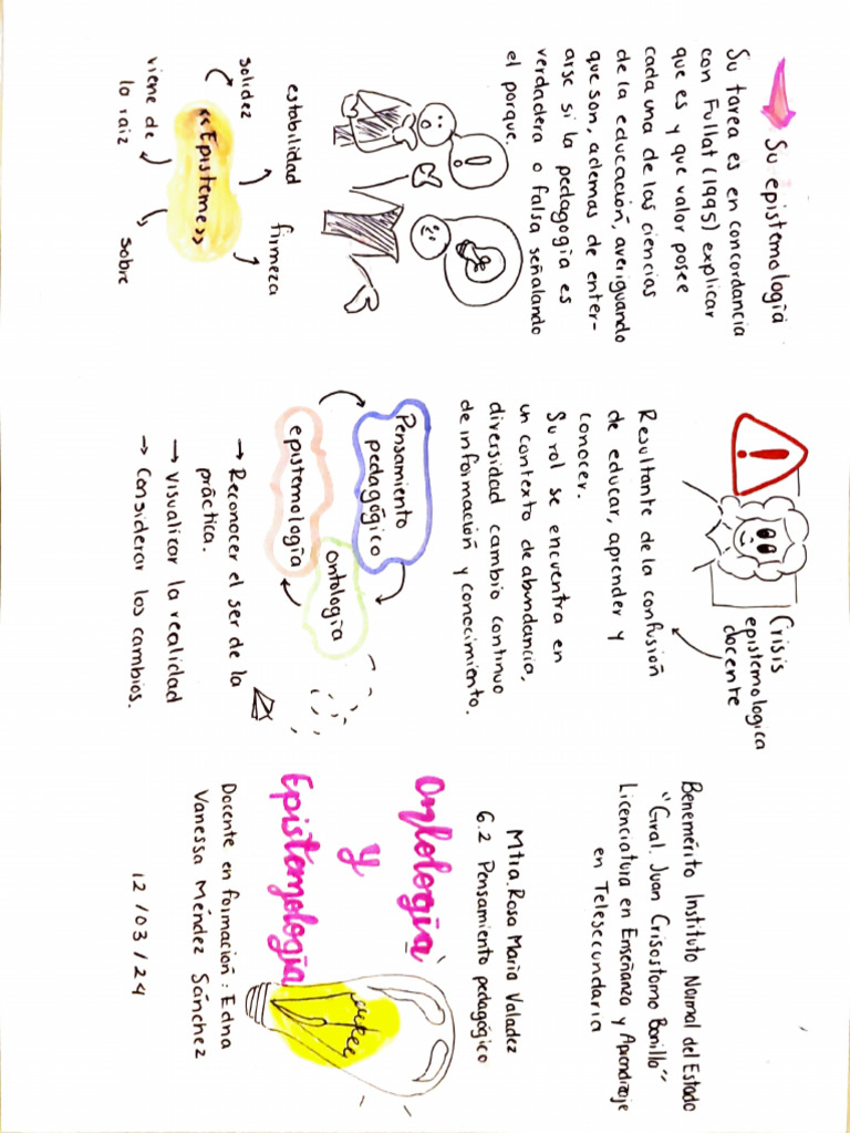 Tríptico Edna Méndez Sánchez 6°C | PDF