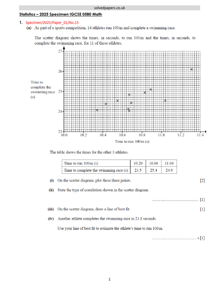 2025 Statistics IGCSE 0580 Math Specimen | PDF | Business