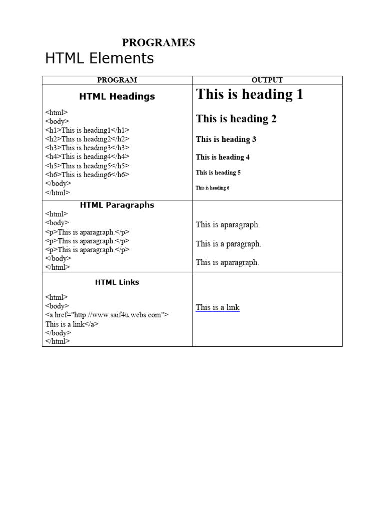 Web Tech | PDF | Paragraph | Html Web Tech | PDF | Paragraph | Html