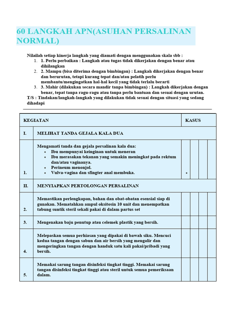 60 Langkah Apn | PDF