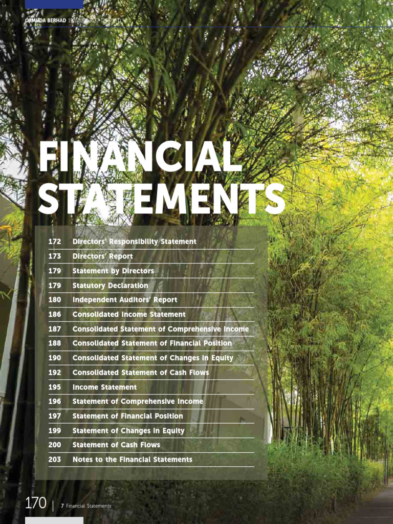 Gamuda Berhad 2021 Financial Statements Pdf Audit Financial Audit