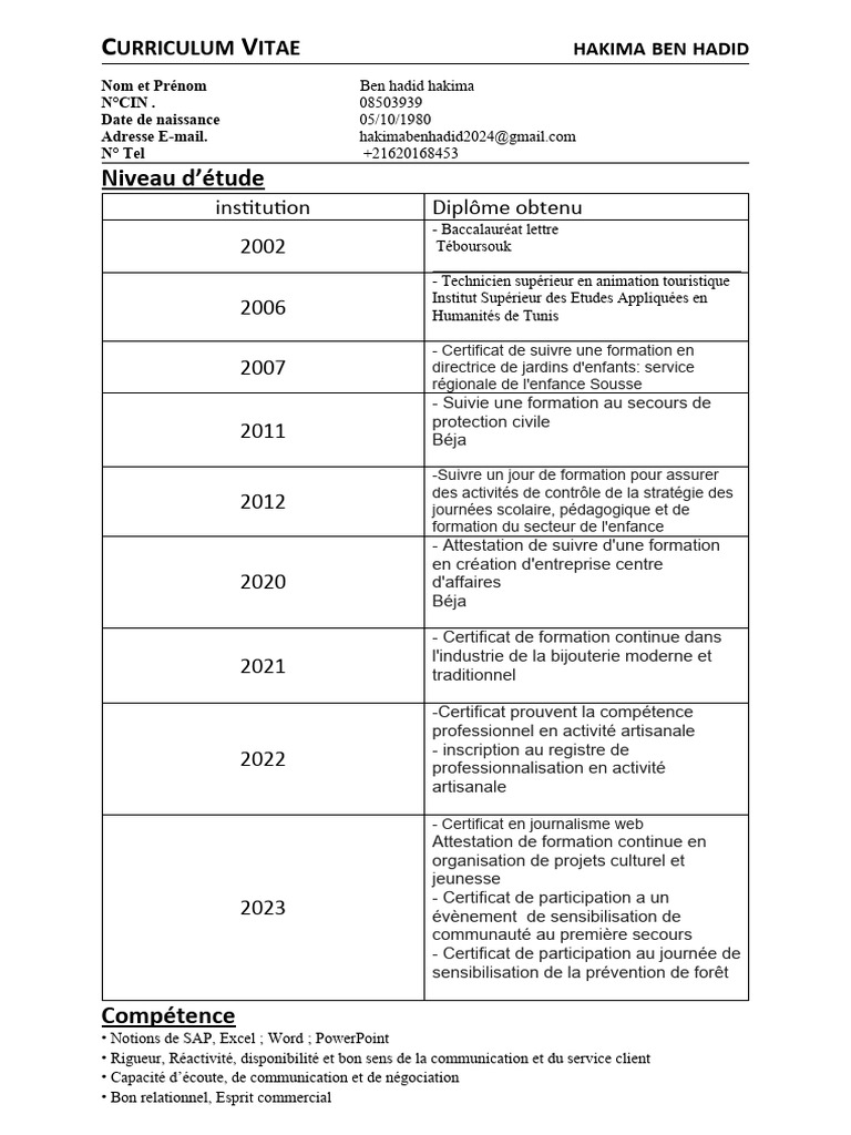 CV Hakima Ben Hadid - Compétences et Expérience | PDF