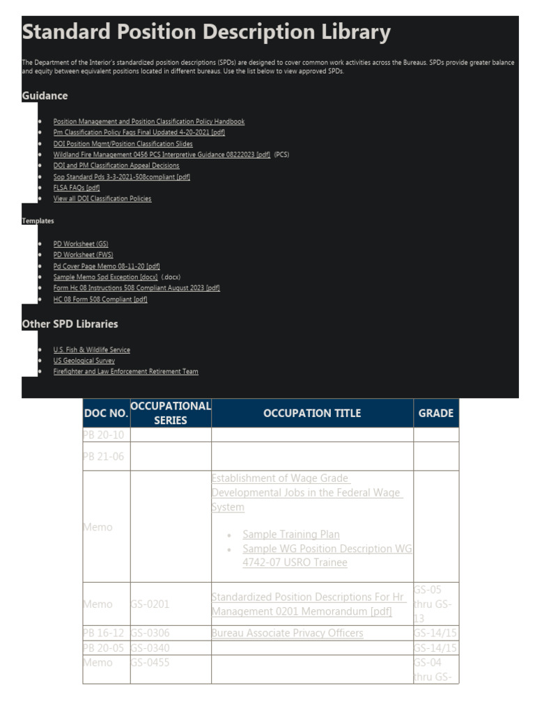 Standard Position Description Library | PDF | General Schedule (Us ...
