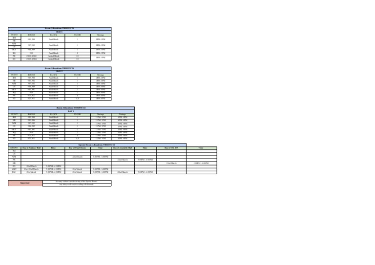 THRIVE'24 Room Allocations | PDF
