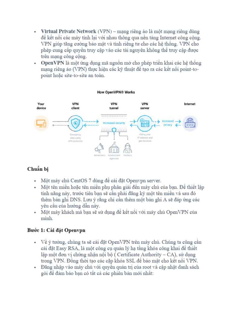 OpenVPN-Install | PDF