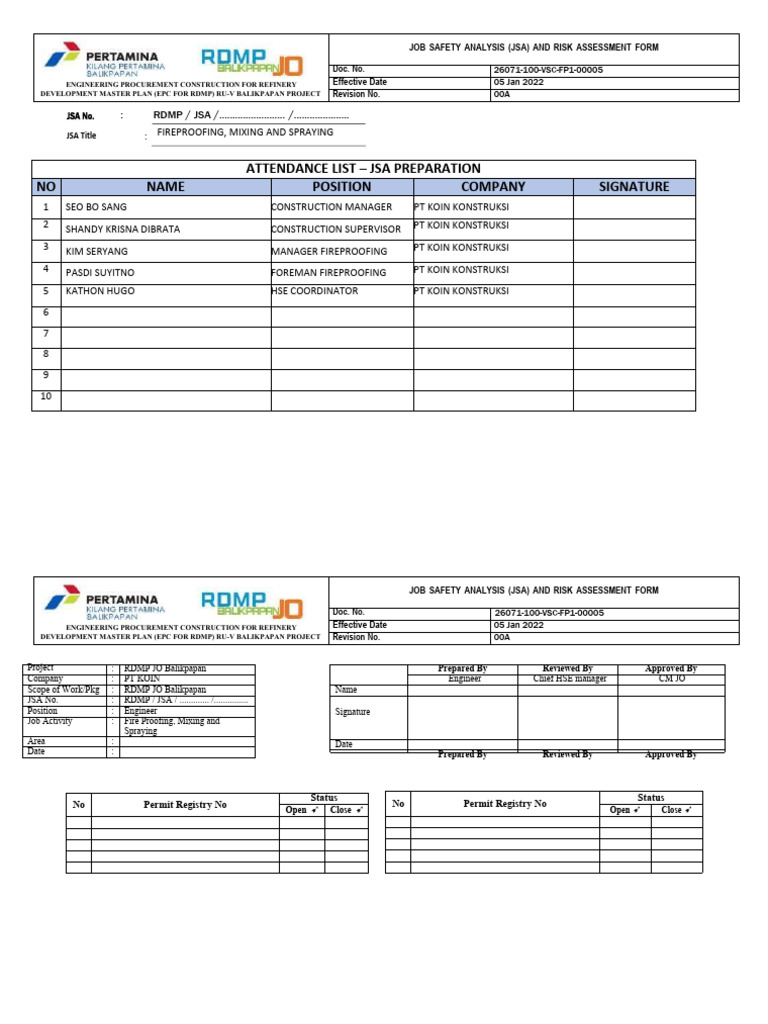 JSA FIREE PROOFING - Install Cap | PDF | Personal Protective Equipment ...
