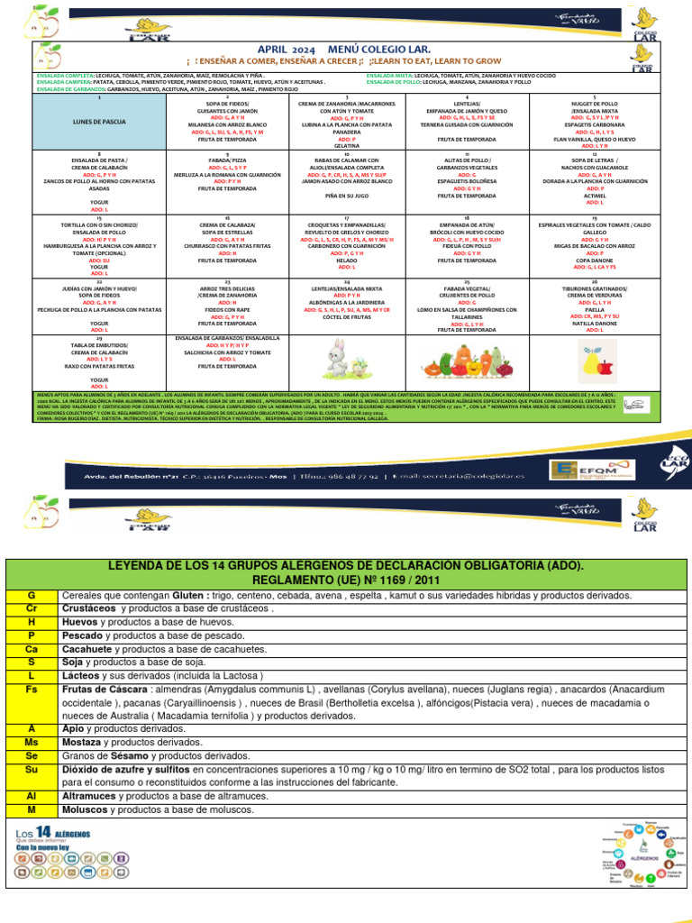 Abril 24. Menú Basal - Sólo Menú - Ok | PDF | ensalada | Nuez