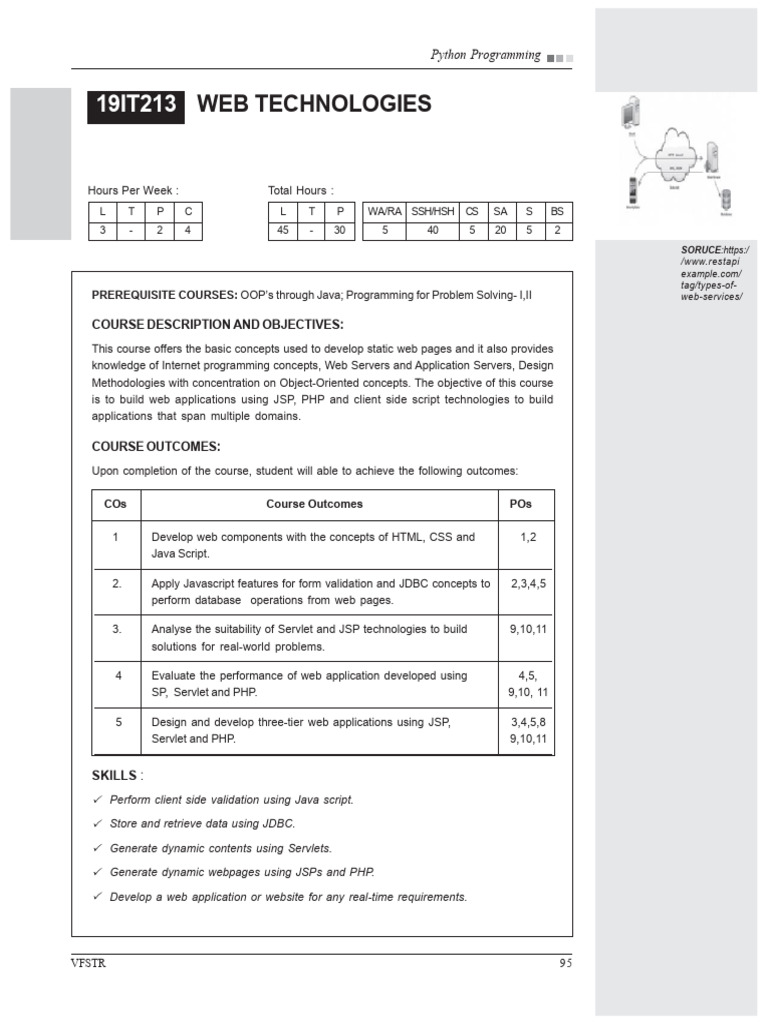Xiyxtx | PDF | Dynamic Web Page | World Wide Web