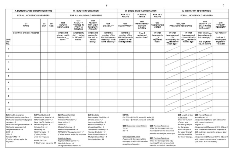 RBIM Standard Tool Final Tool 2022 6 | PDF | Health Economics | Health Care