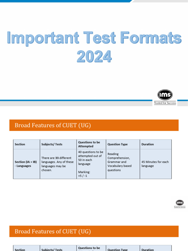 Important Test Formats 2024 | PDF | Mathematics | Science
