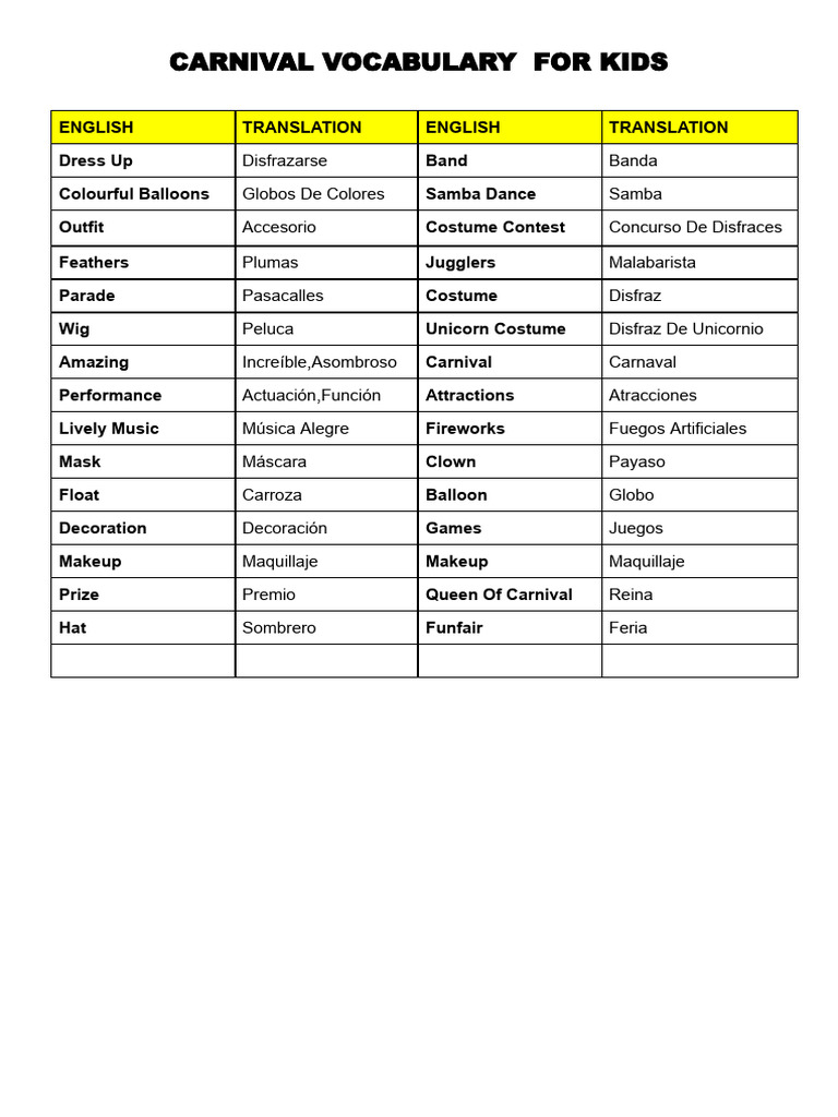 Key Carnival Vocabulary For Kids | PDF