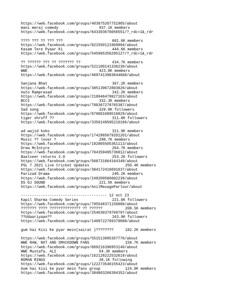 Indian 12 Million | PDF | Wwe | Professional Wrestling